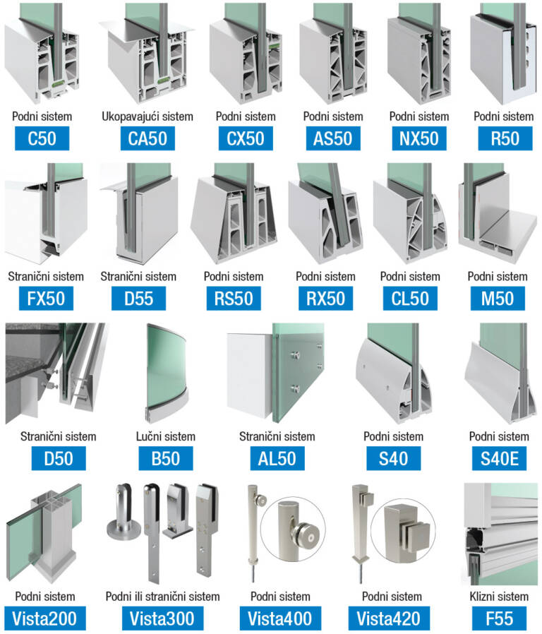 Lyctum staklene ograde ELEGANT - Prozori + Vrata